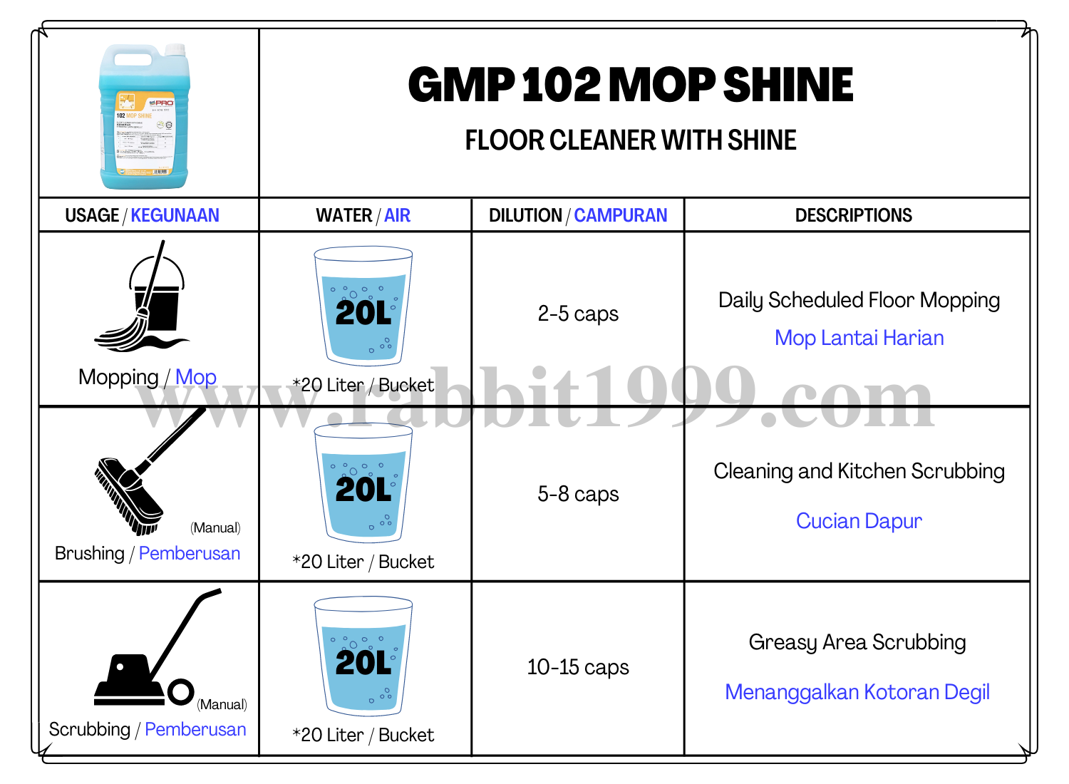 GOODMAID GMP 102 MOP SHINE- 5lt - floor cleaner / floor shine / mop ...