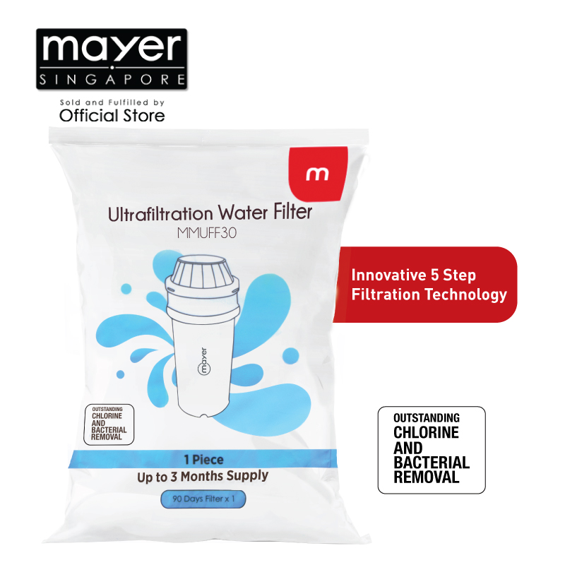 Claro Swiss Water Filter - Best Price in Singapore - May 2024 | Lazada.sg