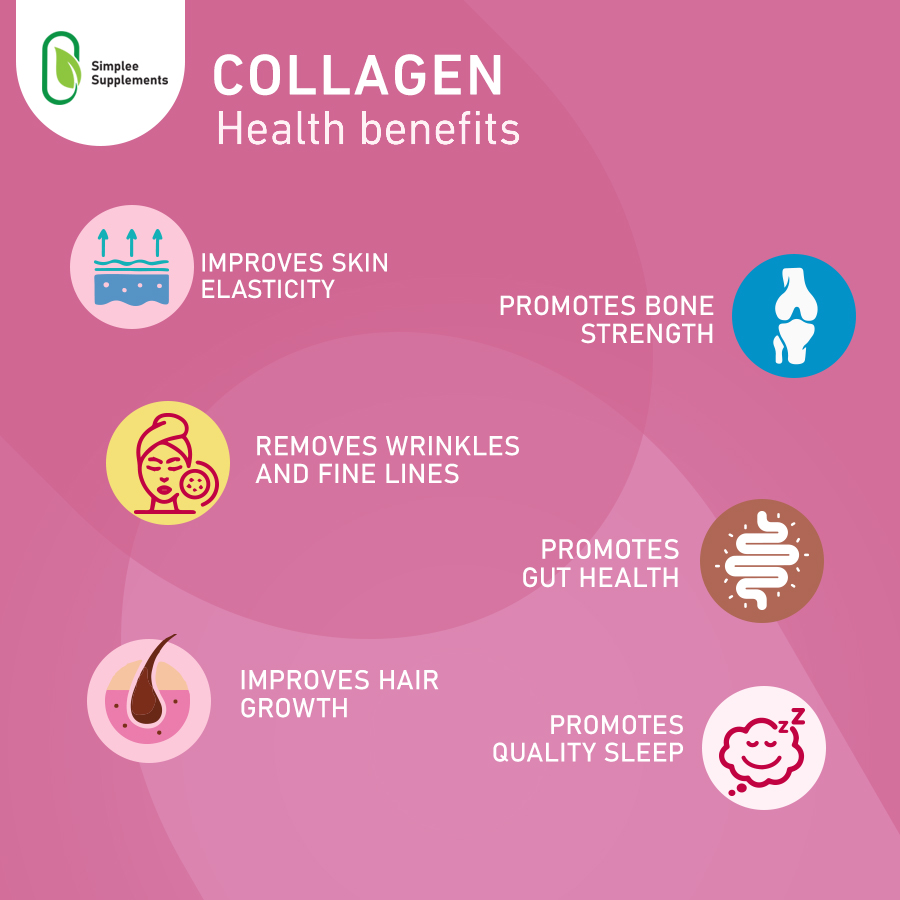 Simplee Collagen Capsule Supplement 60 capsules 500mg – Kanna Beauty