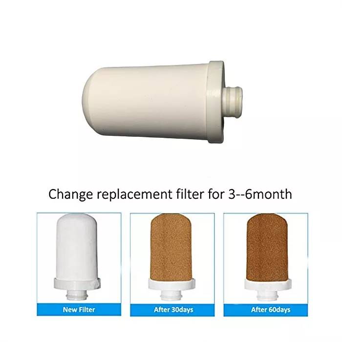 Replacement Ceramic Filter For SWS Ceramic Cartridge Water Purifier ...
