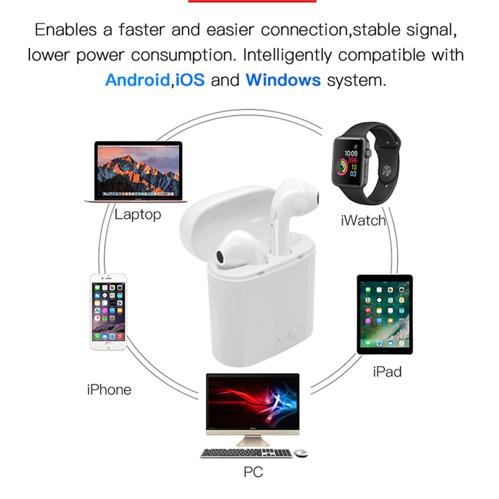 Buy White I7s TWS Bluetooth Earphone wireless Earbuds For All Sm