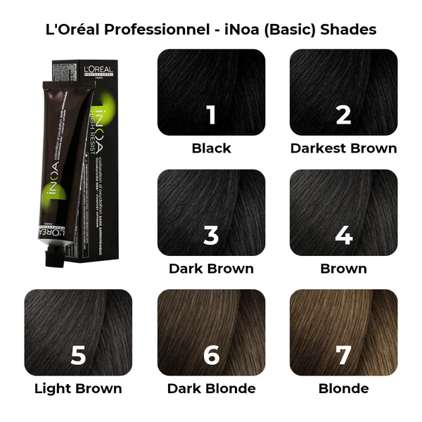 What Is Loreal Inoa Color - Infoupdate.org