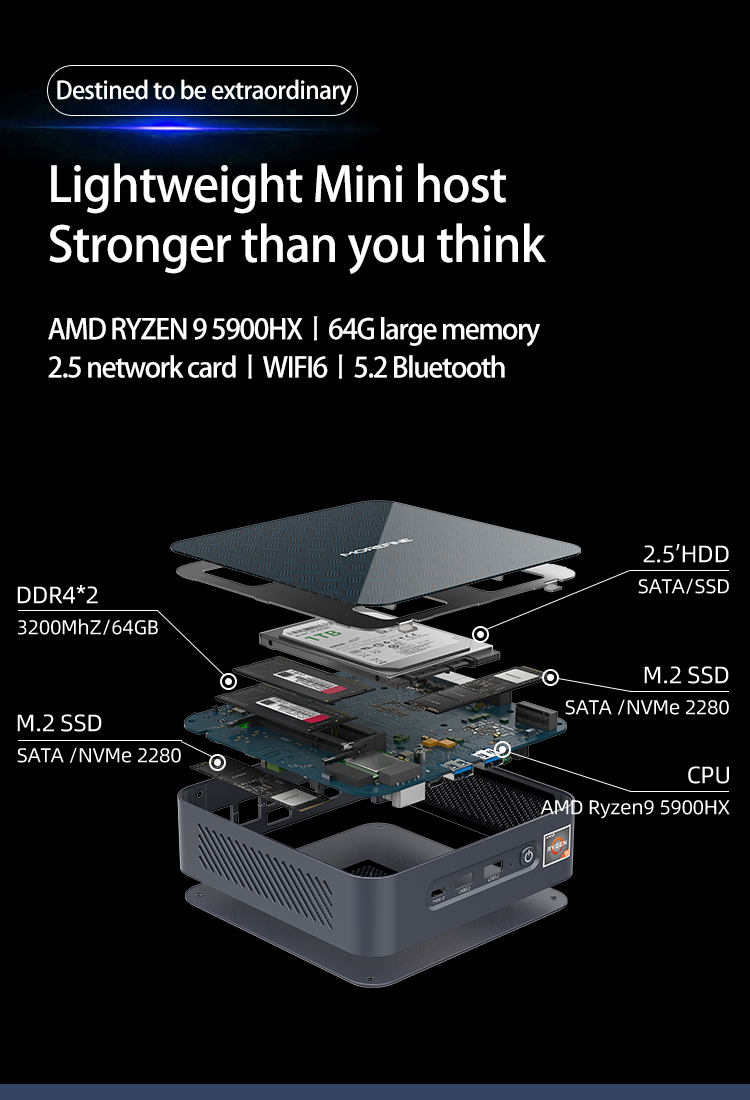 Minisforum UM790 PRO/UM760 PRO AMD Ryzen 7940HS Mini PC –, 55% OFF
