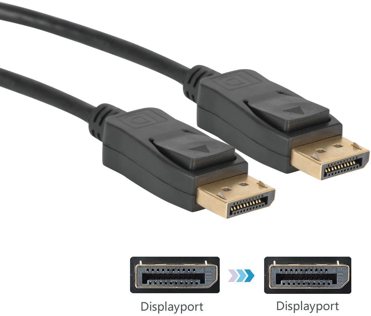 DisplayPort Cables: Types And Specifications Explained Eaton | atelier ...